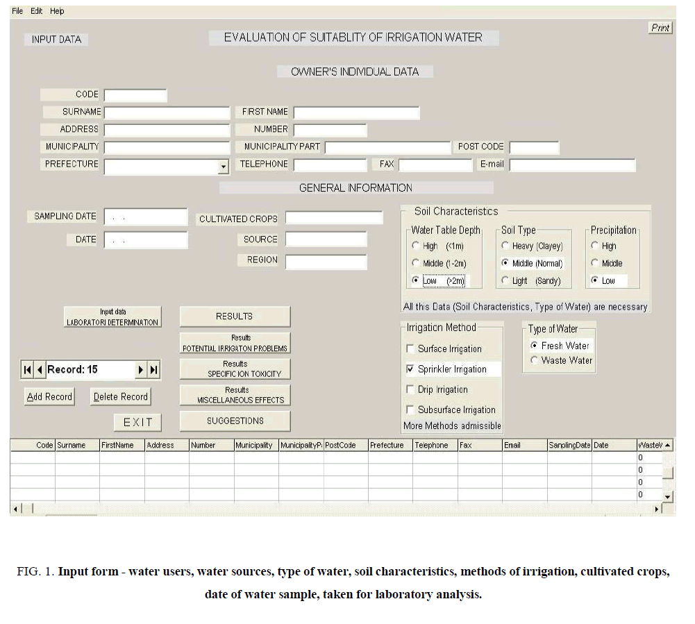 System for Assessing Suitability of Water for Irrigation - LD乐动体育官网,乐动 ...